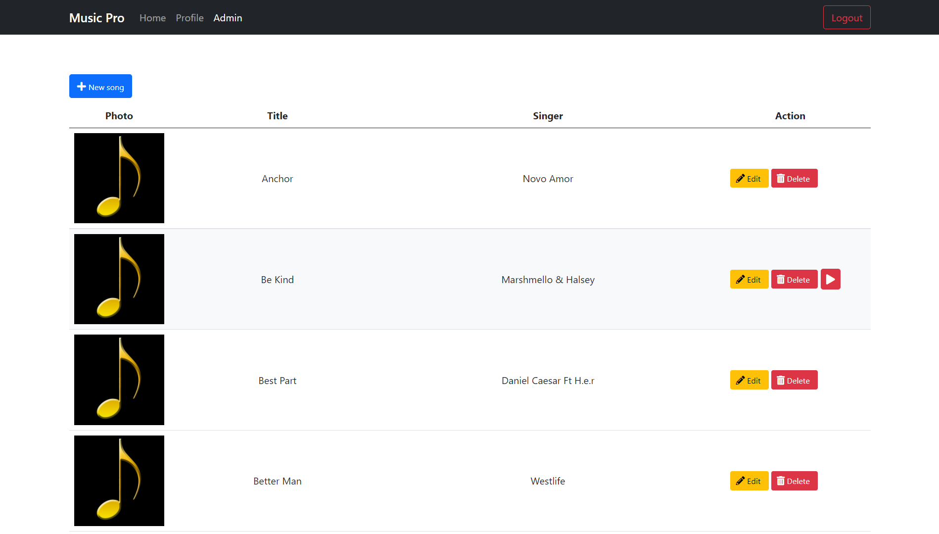 GitHub - fdavidsen/Music-Pro: Simple music streaming web app.