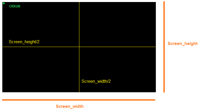 GitHub - atharvapatil000/Hand-Gesture-Controlled-Ping-Pong-game