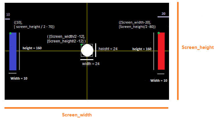 GitHub - atharvapatil000/Hand-Gesture-Controlled-Ping-Pong-game