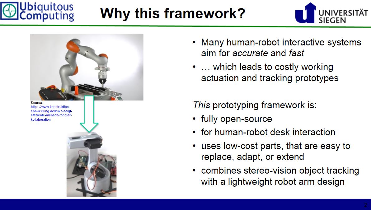 Github Hodoemelem A Rapid Prototyping Framework For Human Robot Interaction