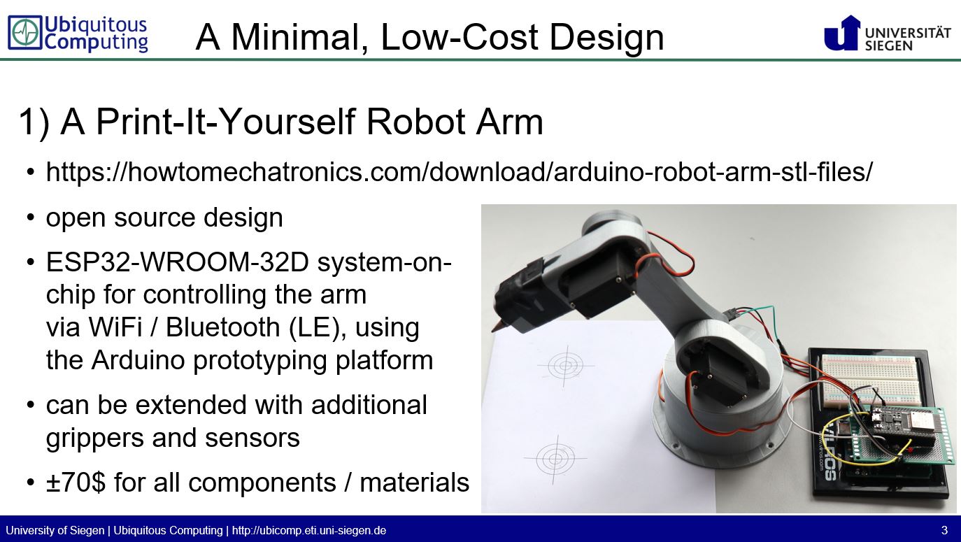 GitHub - hodoemelem/IMU-Robot-Arm-Control