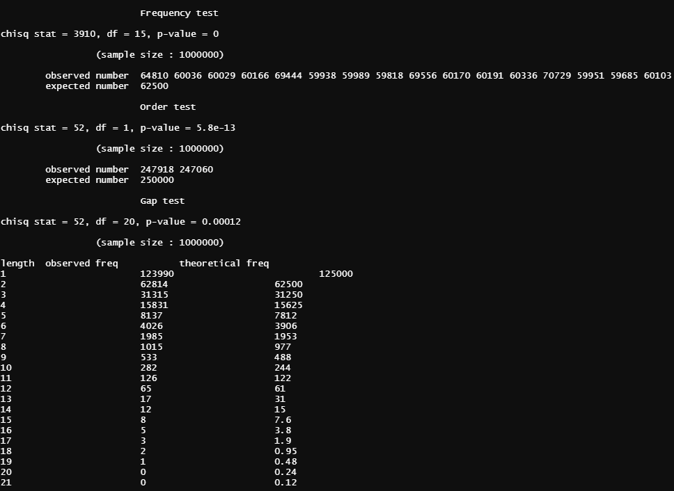 Github Karo99 Randomnumbergenerating This Is The Project Which