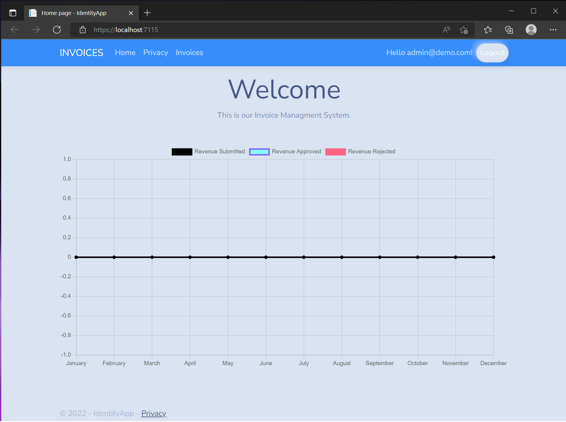 GitHub - Vitali-UK/Blazor-IdentityApp