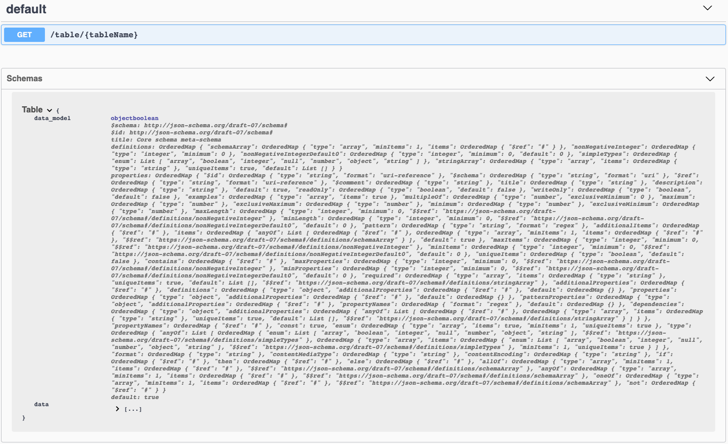 Maximum call stack size exceeded with multi file circular refs · Issue #4739 · swagger-api ...