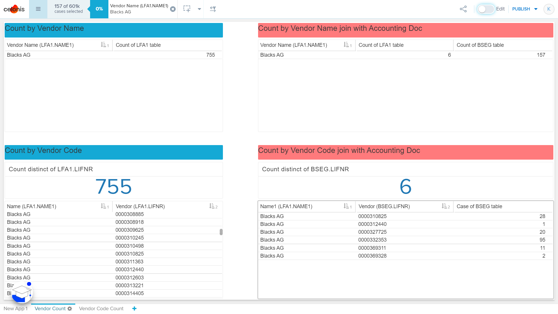 Understand How Tables Are Joined In Data Model Celonis Hacks