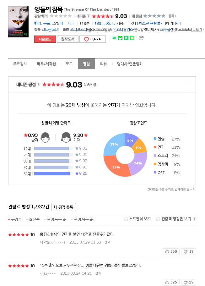 GitHub - yezinri/Whyisitreal