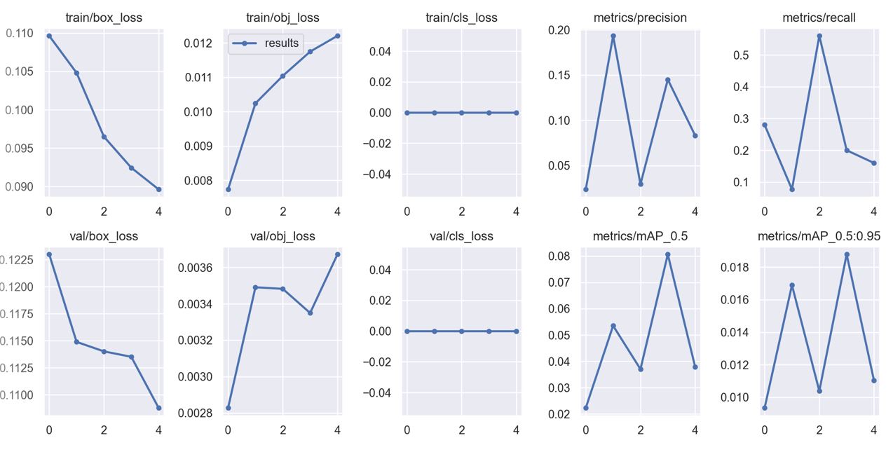 Attributeerror Nonetype Object Has No Attribute Python Exit Status · Issue 83791 · Pytorch