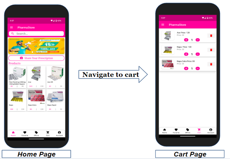 GitHub - mdparvez2468/PharmaStore