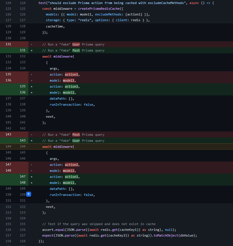 Property `CreatePrismaRedisCache.models.excludeMethods` not work · Issue #165 · Asjas/prisma ...