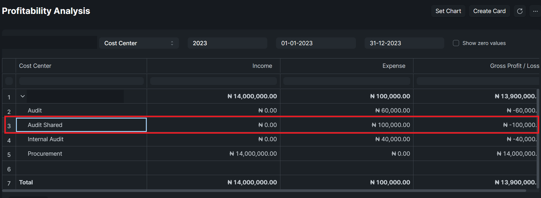 Do Not Display Distributed Cost Center in Reports · Issue #34289 · frappe/erpnext · GitHub