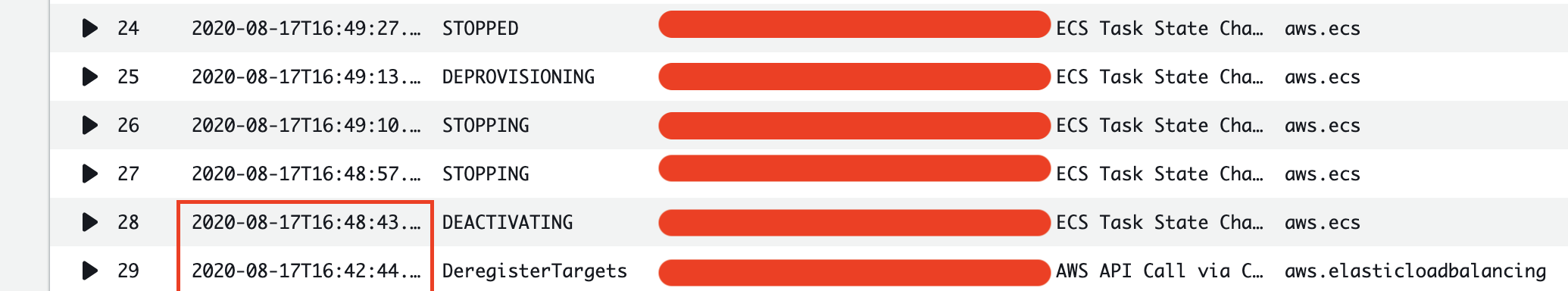 [ECS/Fargate] [request]: ACTIVATING/DEACTIVATING task state events not triggered for service ...