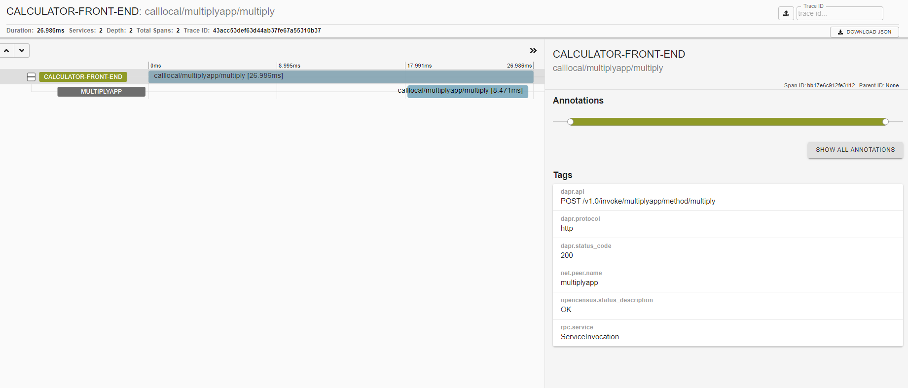 Observability quickstart not showing traces as expected · Issue #319 · dapr/quickstarts · GitHub