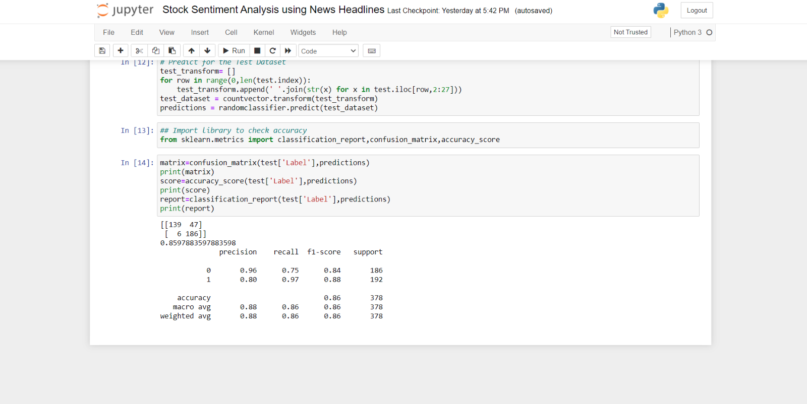 GitHub - phani06/STOCK-SENTIMENT-ANALYSIS