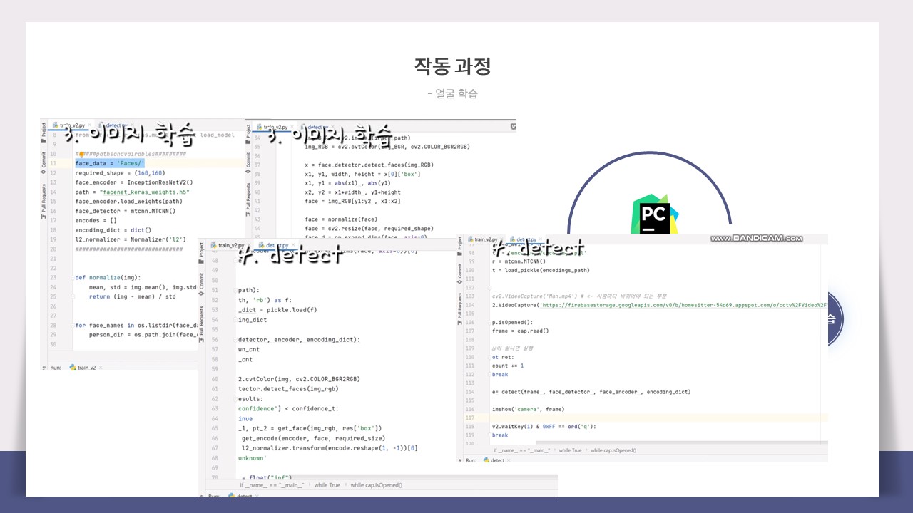 GitHub - eunyoung113/home-1