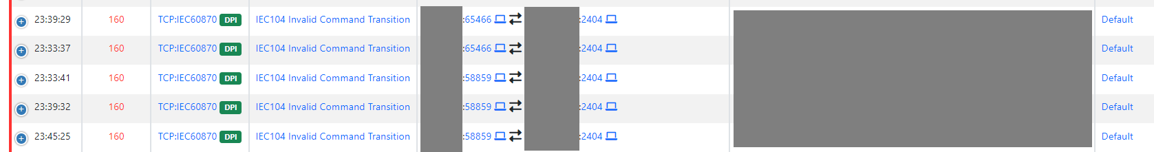IEC Invalid Command Transition Alert Disabled but alerts still emitted in stable · Issue #7070 ...
