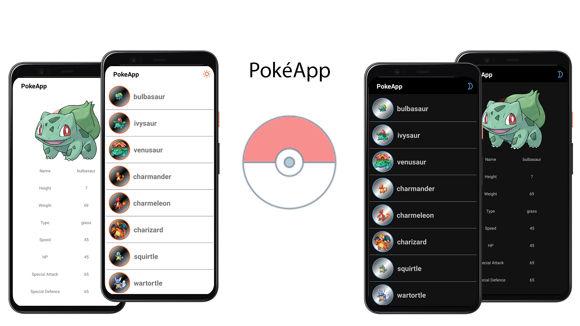 GitHub - Biren-Nayak/PokeApp