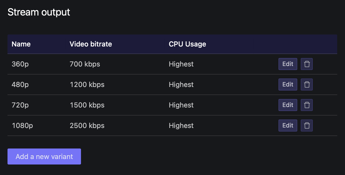 ffmpeg errors in owncast.log file when using resized stream outputs · Issue #2682 · owncast ...