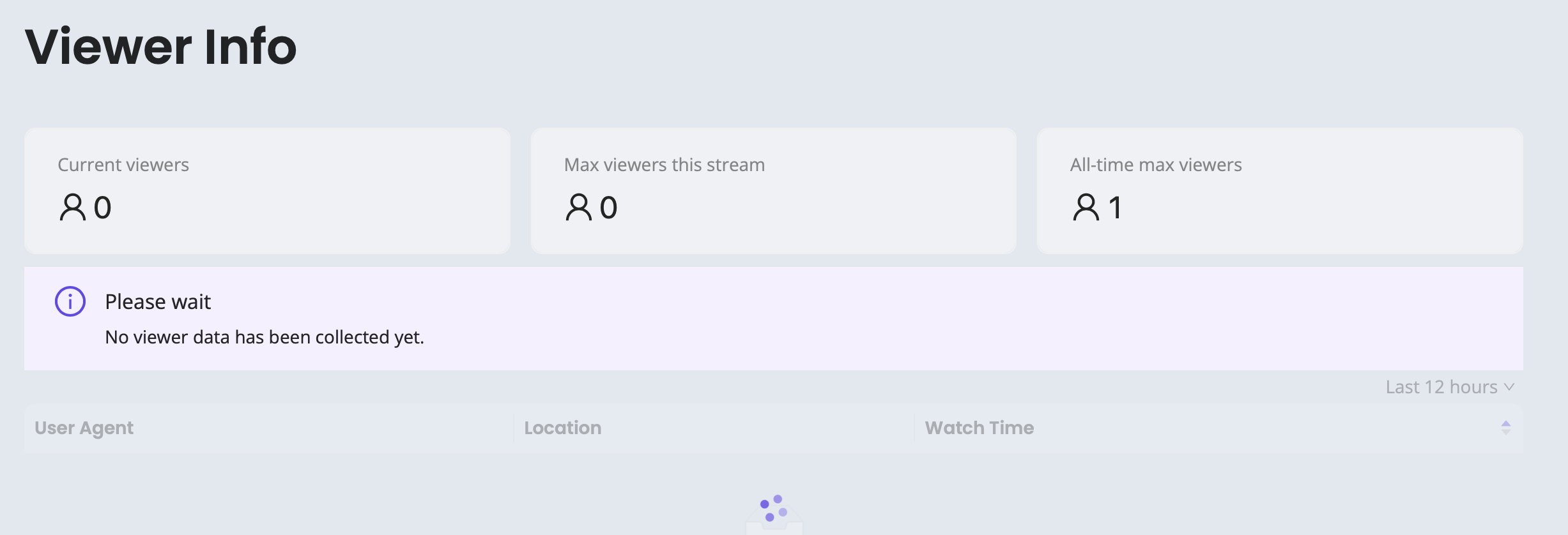 Hardware Info Screen Empty After Start · Issue 2805 · Owncast Owncast · Github