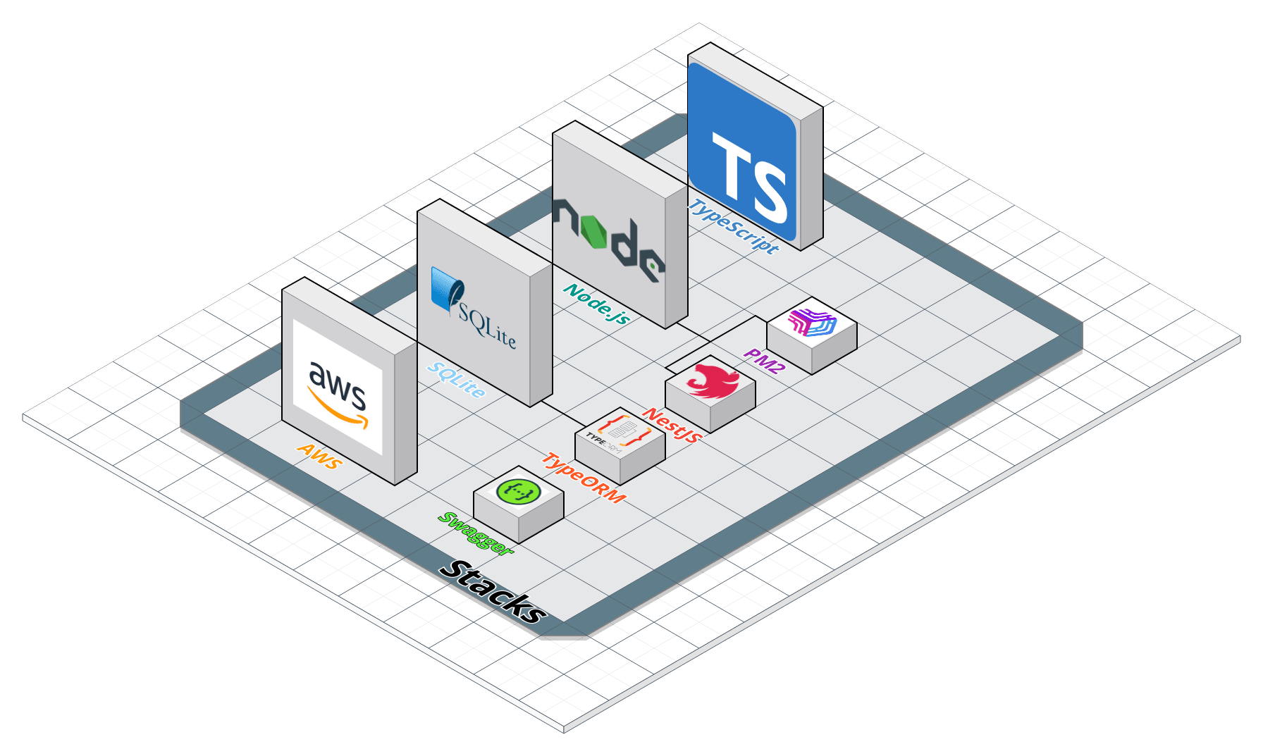 GitHub - 42seouler/whatif