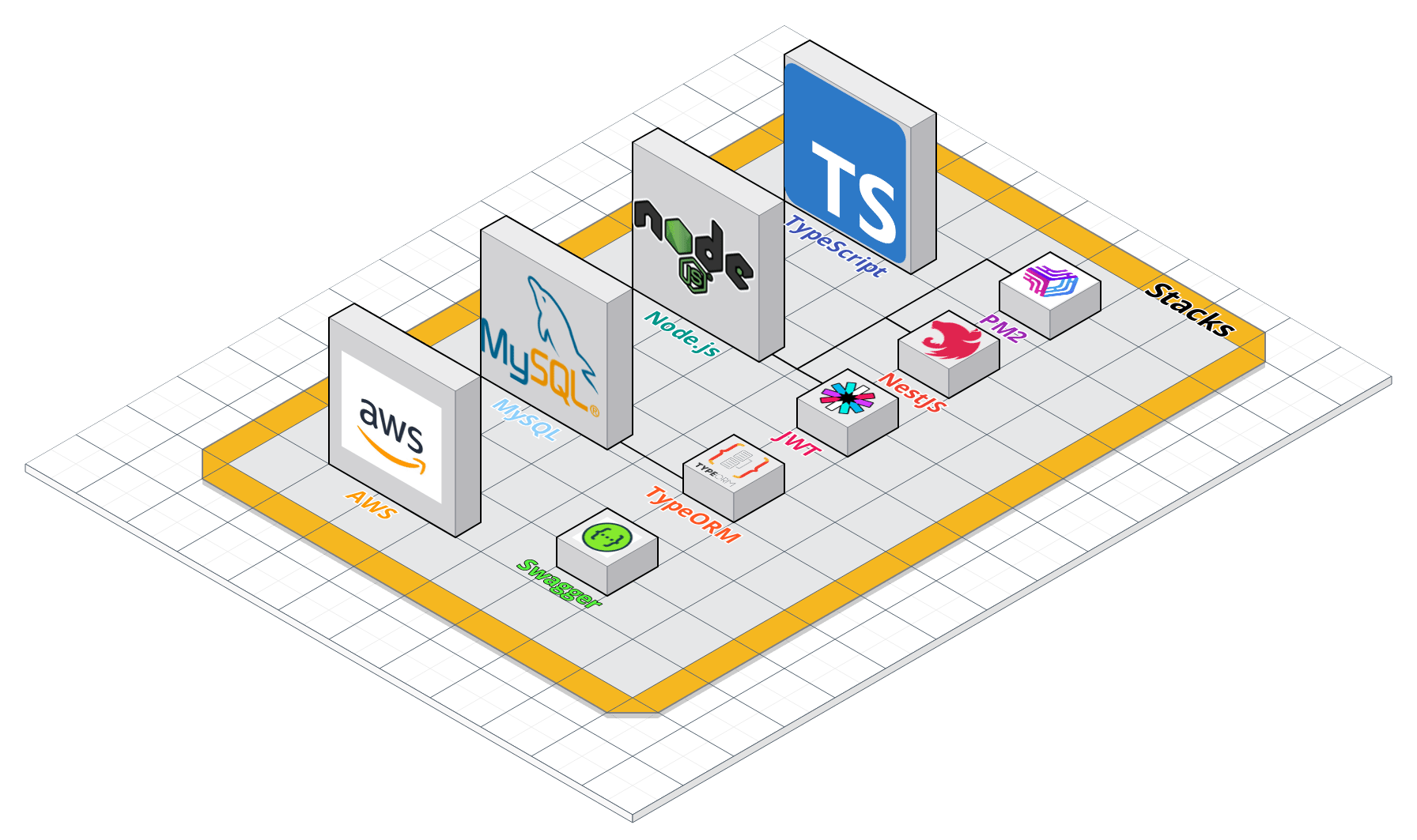 GitHub - codehousepig/12-punch-assignment6-deer