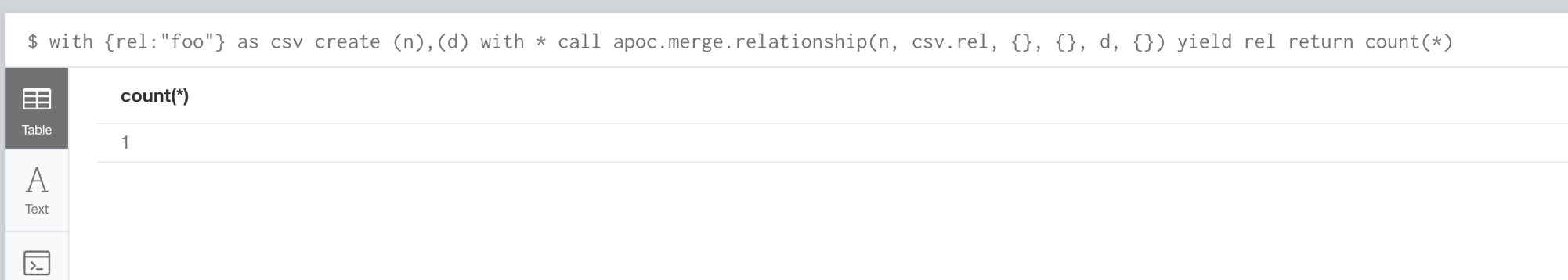 cypher help string reports incorrect number of parameters for a UDF when default value · Issue ...