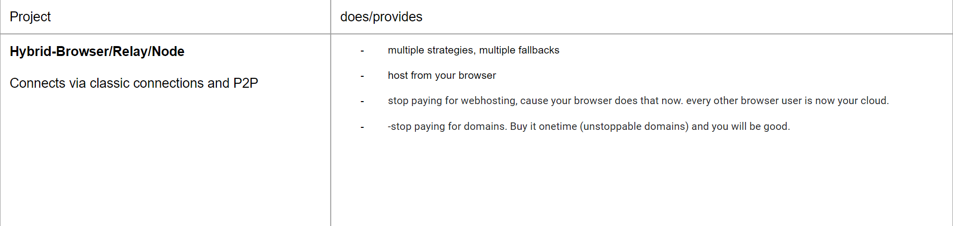 GitHub - worldpeaceenginelabs/THE-TRINITY-PROJECT: The Trinity Project ...