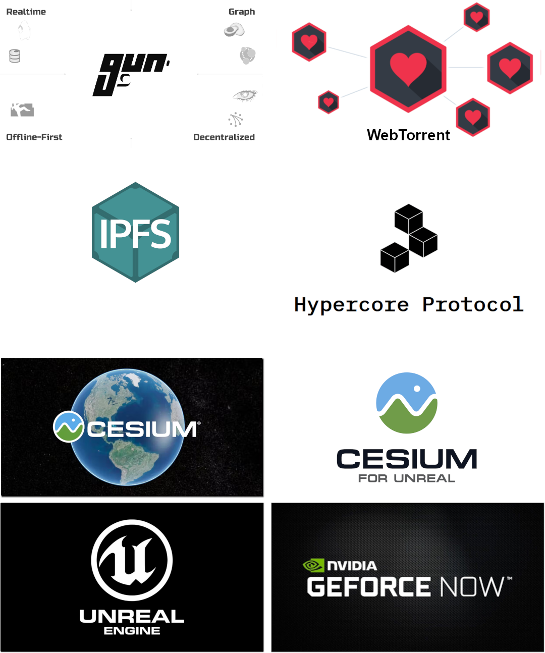 GitHub - worldpeaceenginelabs/METAVERSE-DAO_CLOUD-ATLAS: The ultimate construction kit for ...