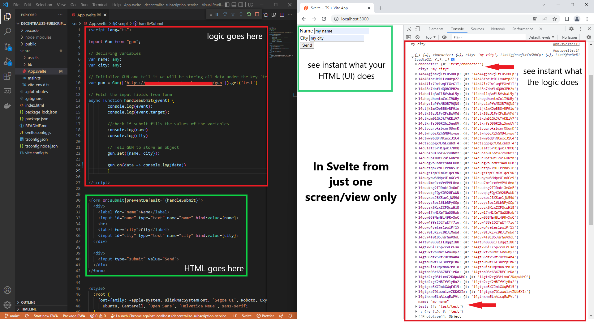GitHub - worldpeaceenginelabs/FORM-GUN: A decentralized form handler with Gun for "static ...