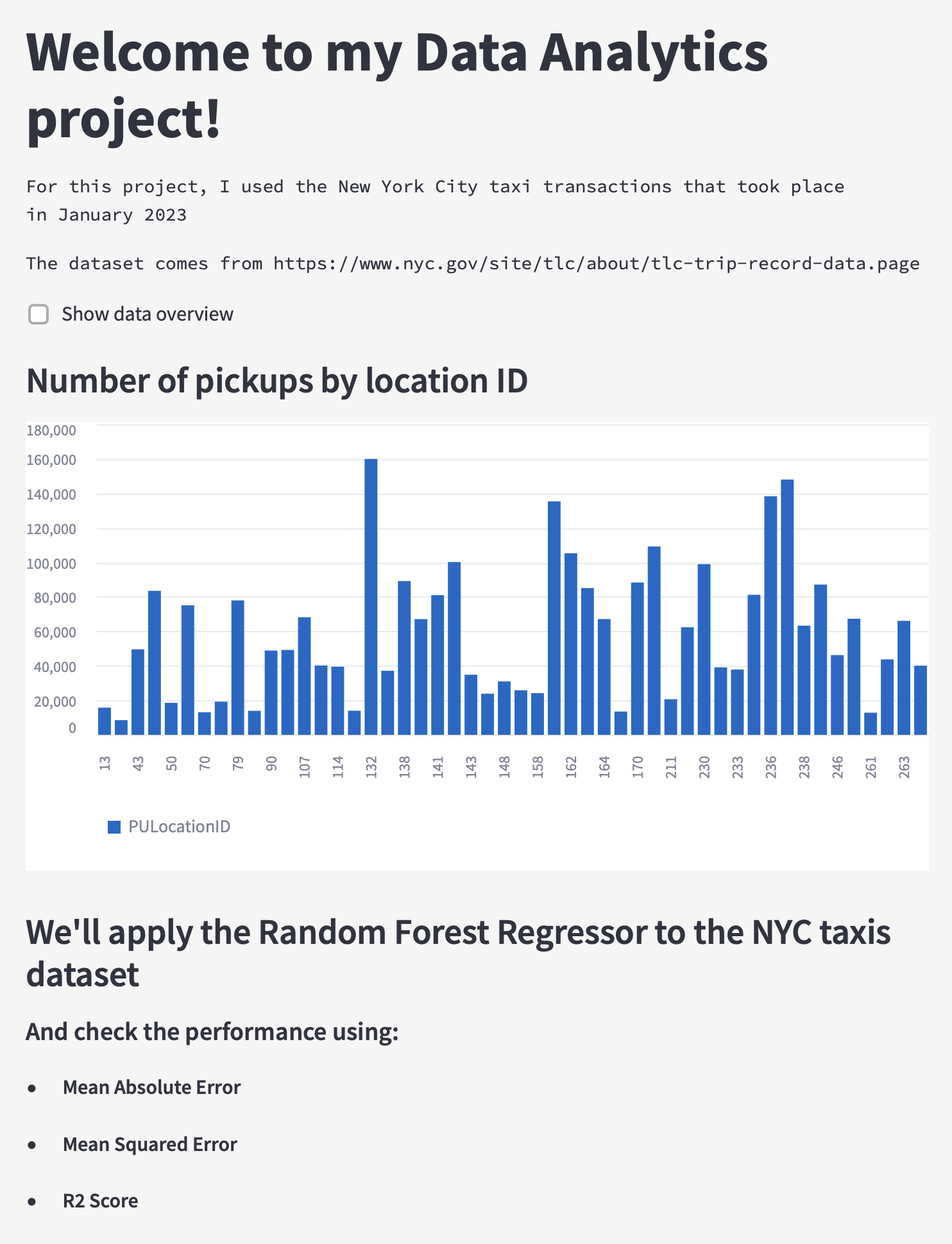 GitHub - ZofiaQlt/nyc_taxis_streamlit: 🎯 Application for interactive ...