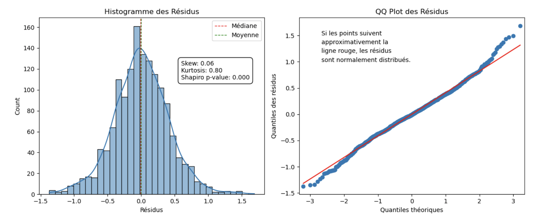 GitHub - ZofiaQlt/fraud_detection_machine_learning: 🎯 Fraud prevention, counterfeit currency ...