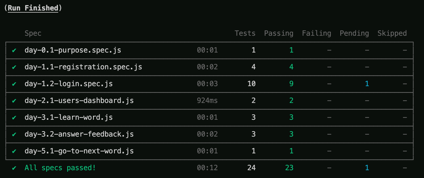 GitHub - RX-78GP02A/spaced-repetition-frontend