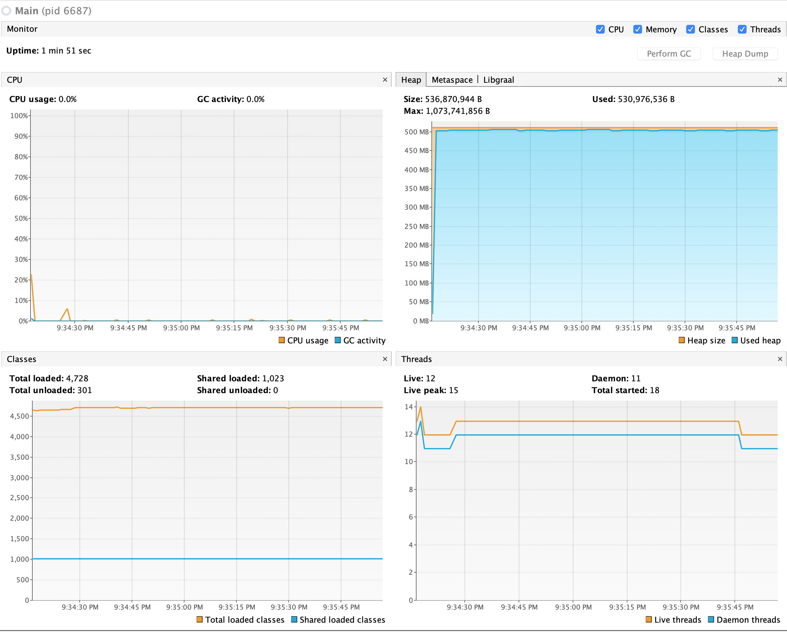 GraalVM/JS memory leak · Issue #384 · oracle/graaljs · GitHub