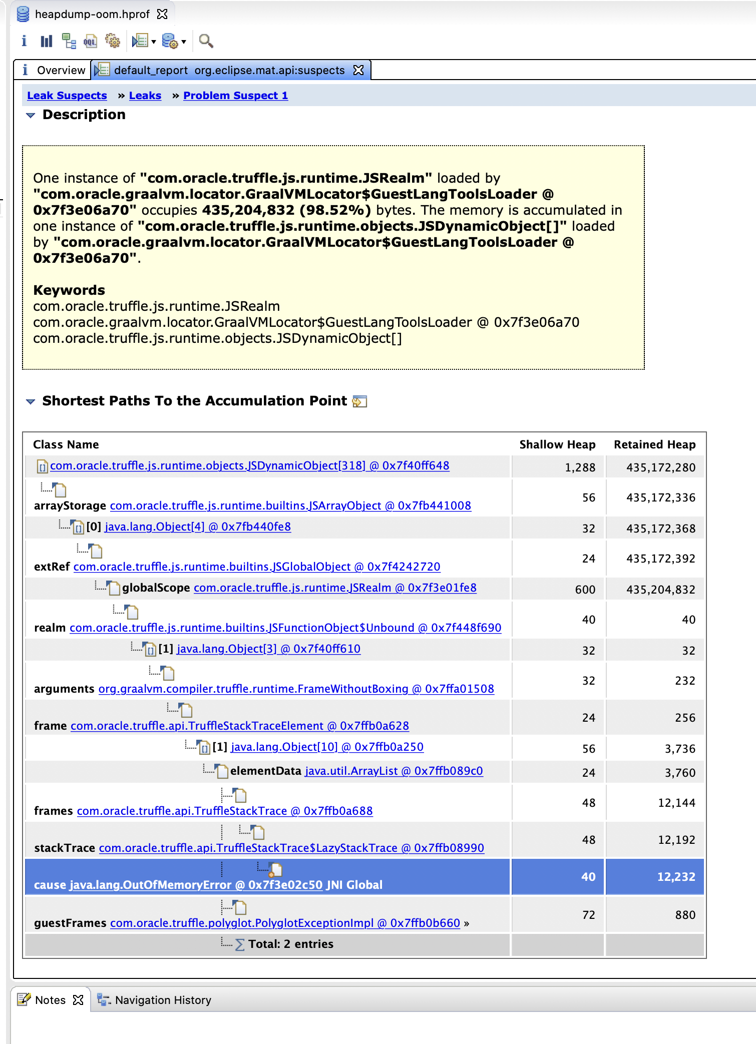 GraalVM/JS memory leak · Issue #384 · oracle/graaljs · GitHub