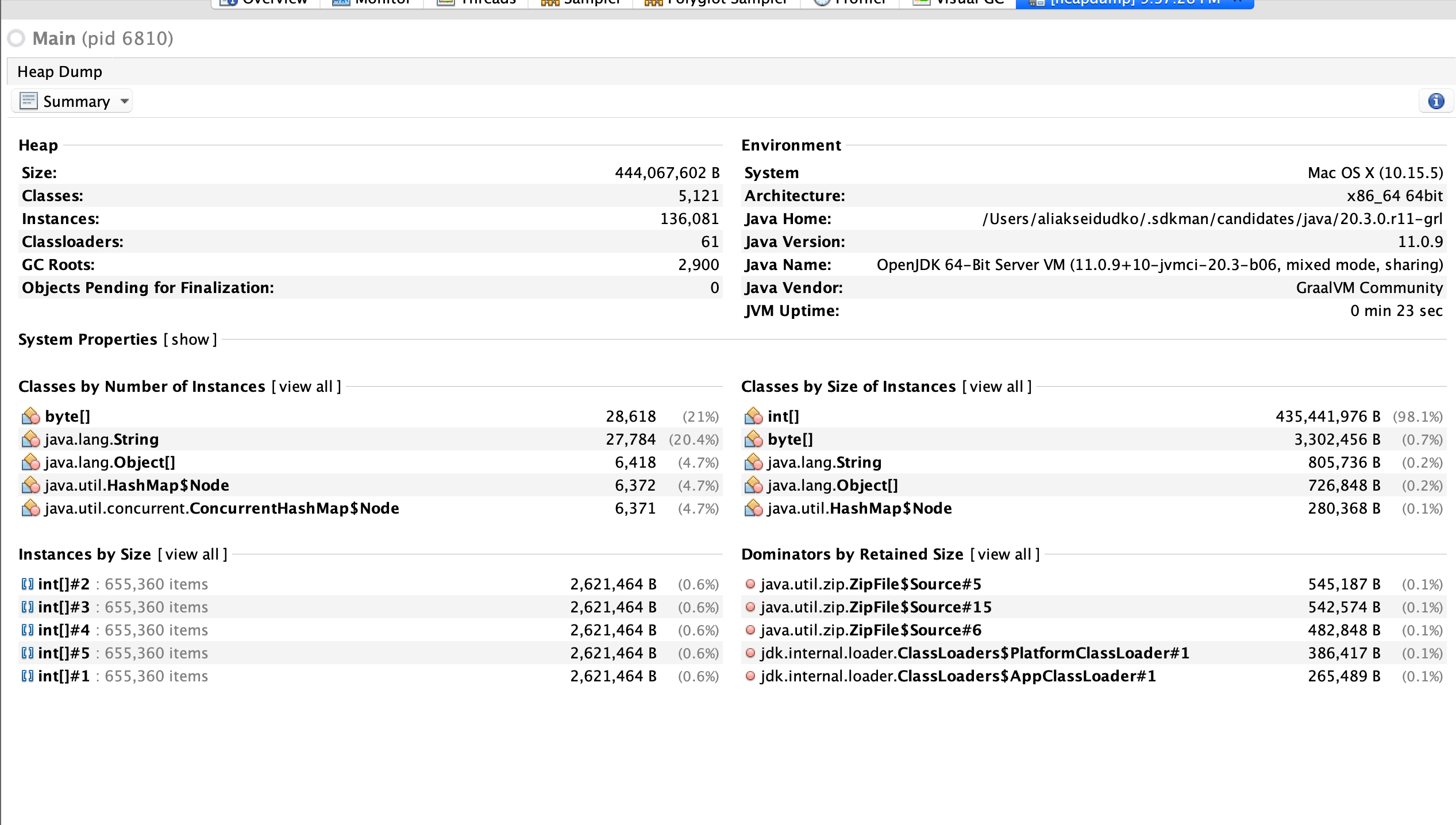 GraalVM/JS memory leak · Issue #384 · oracle/graaljs · GitHub
