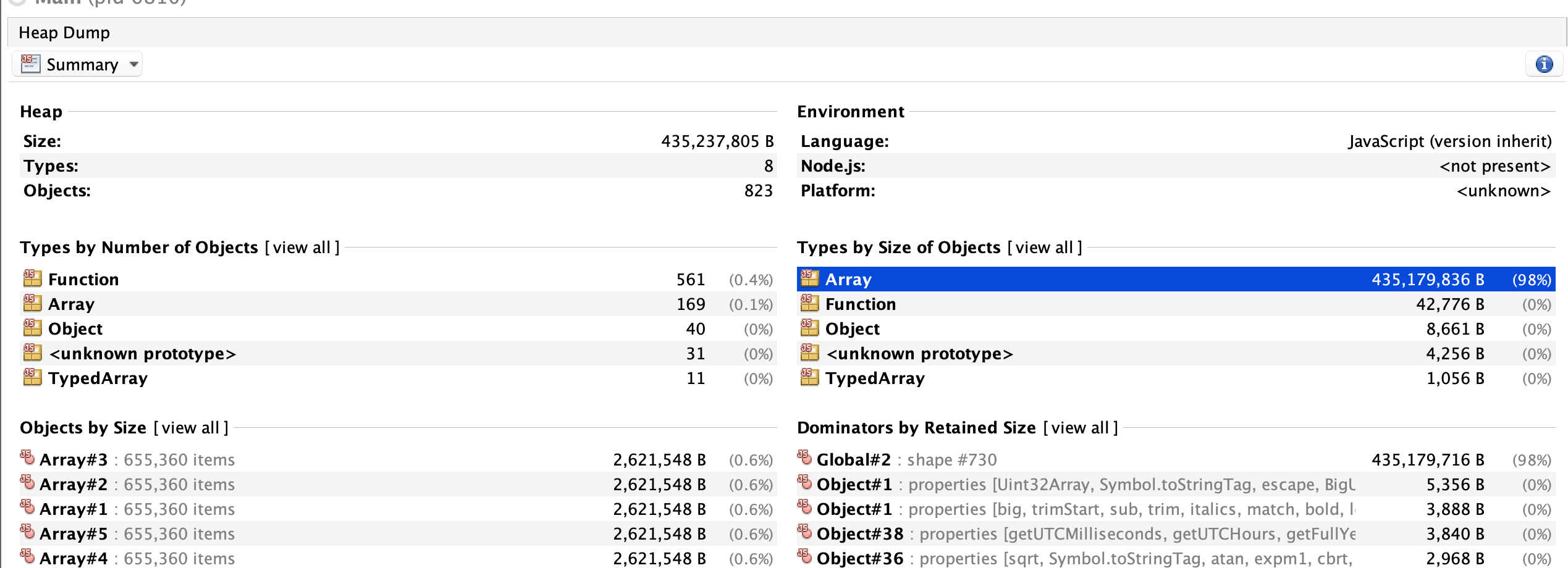 GraalVM/JS memory leak · Issue #384 · oracle/graaljs · GitHub