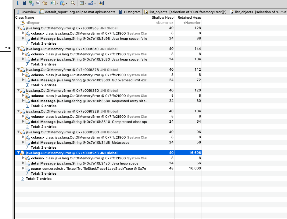 GraalVM/JS memory leak · Issue #384 · oracle/graaljs · GitHub