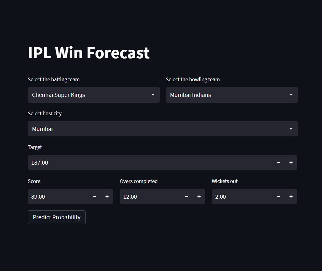 GitHub - Prashantkr57/IPL_Win_Prediction_Forecast: IPL Win Forecast ...