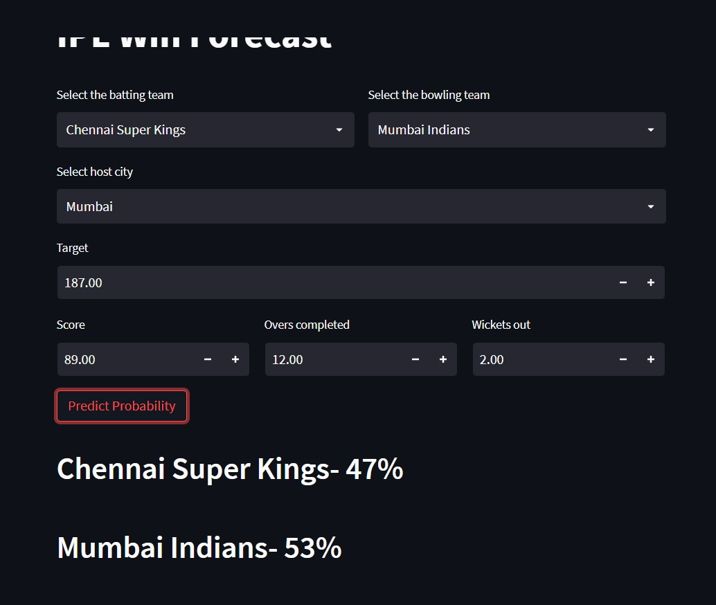 GitHub - Prashantkr57/IPL_Win_Prediction_Forecast: IPL Win Forecast ...
