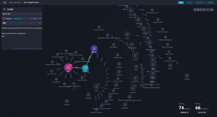 Missing FindPathPanel Component (@graphin/components) · Issue #331 · antvis/Graphin · GitHub