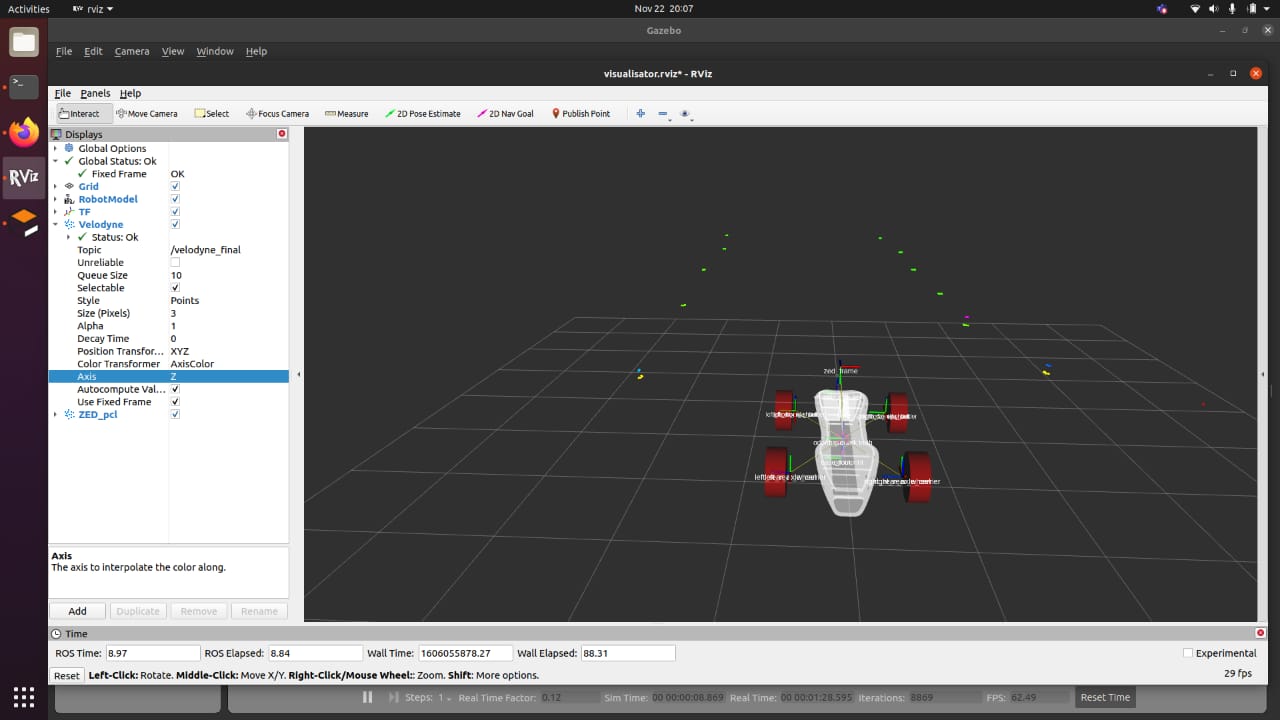 GitHub - Kartikey-ai/Perception_Autonomous_Vehicle