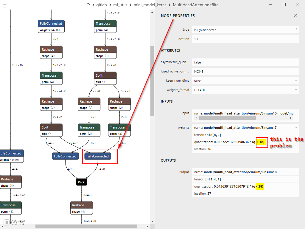 Uncompliant Tflite Model When Converting Multiheadattention Layer · Issue 61796 · Tensorflow 9583