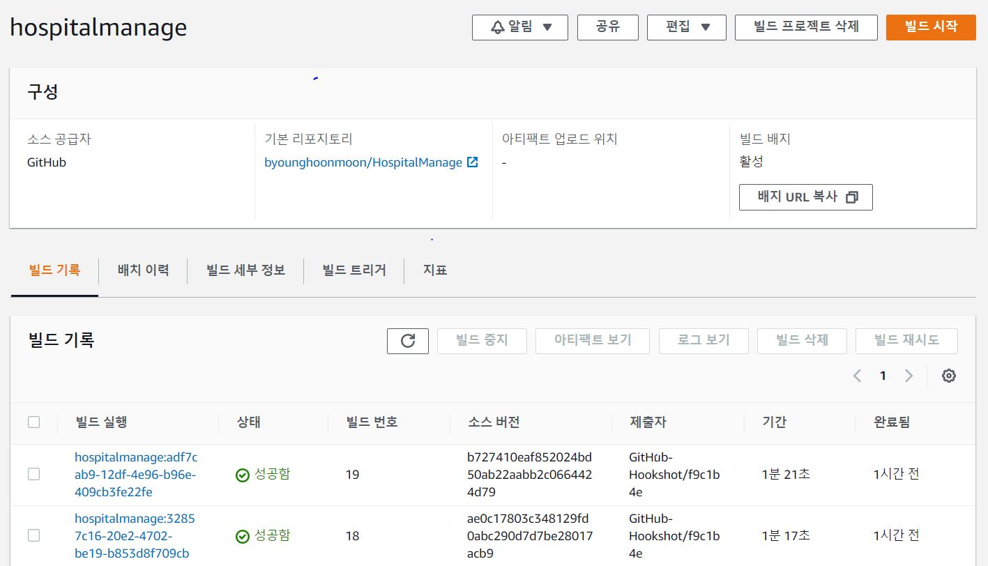 GitHub - msa-ez/example-health-screening
