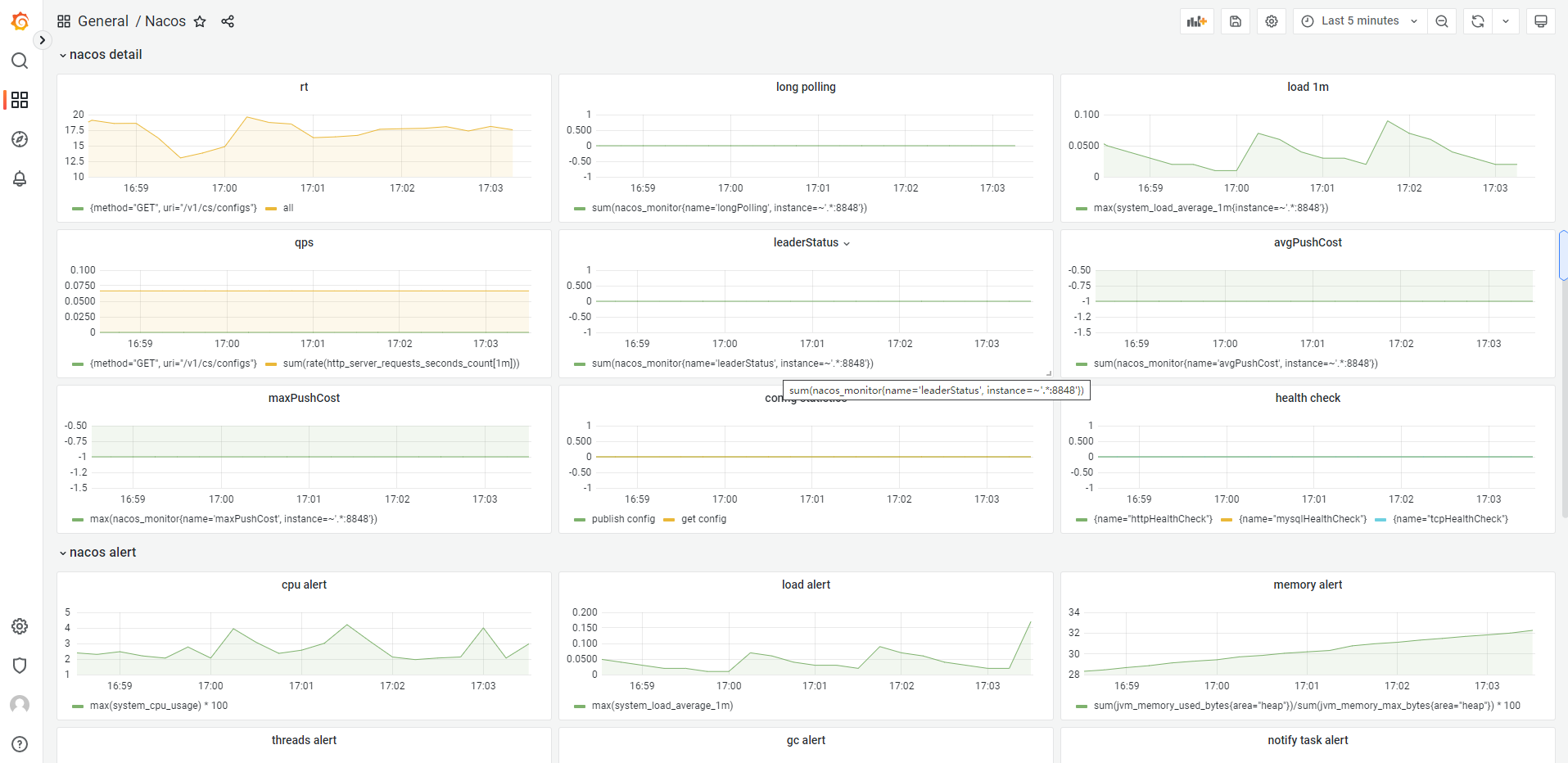 Docker部署Nacos · Issue #126 · Junior233/blog_articles · GitHub