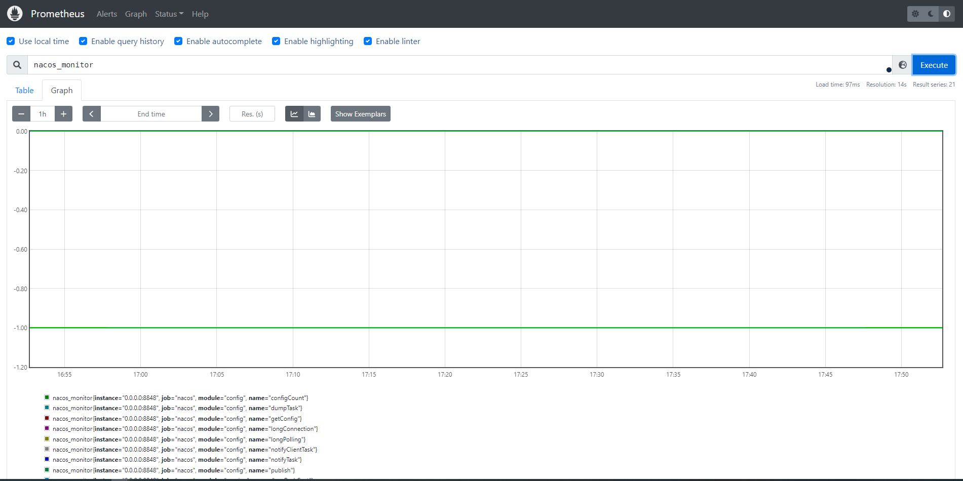 Docker部署Nacos · Issue #126 · Junior233/blog_articles · GitHub