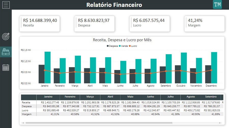 GitHub - ThayaneMoreira/MaratonaPowerBI