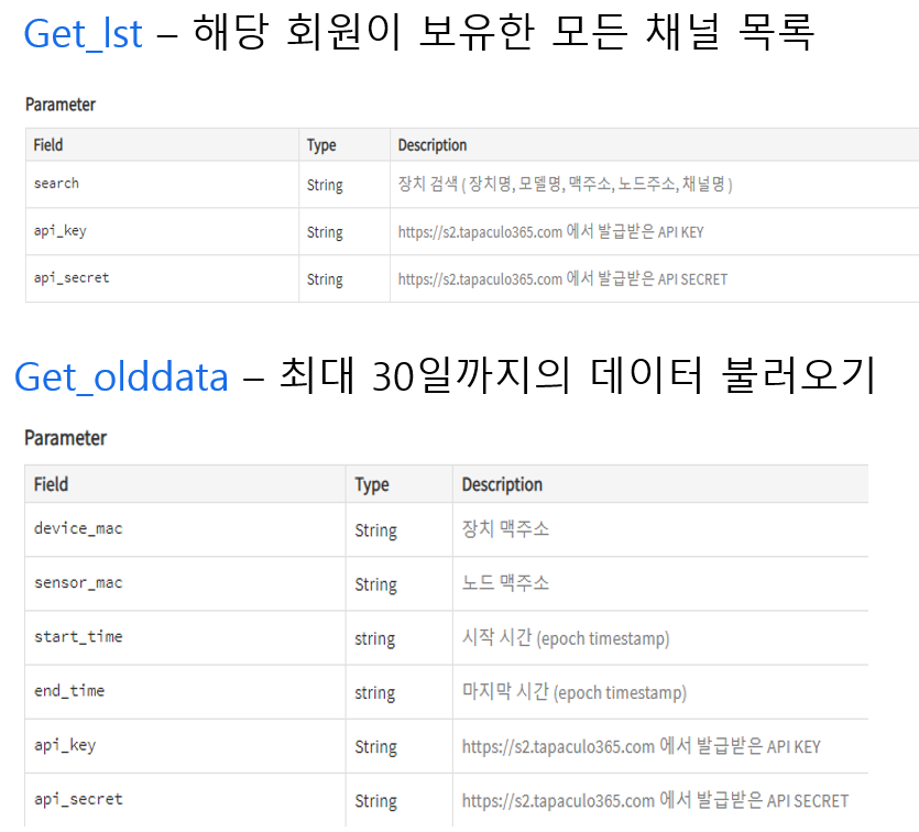 GitHub - whl0526/Concrete-Algorithm-UI-Project: 적산온도 기반 콘크리트 압축강도 추정 알고리즘 & UI