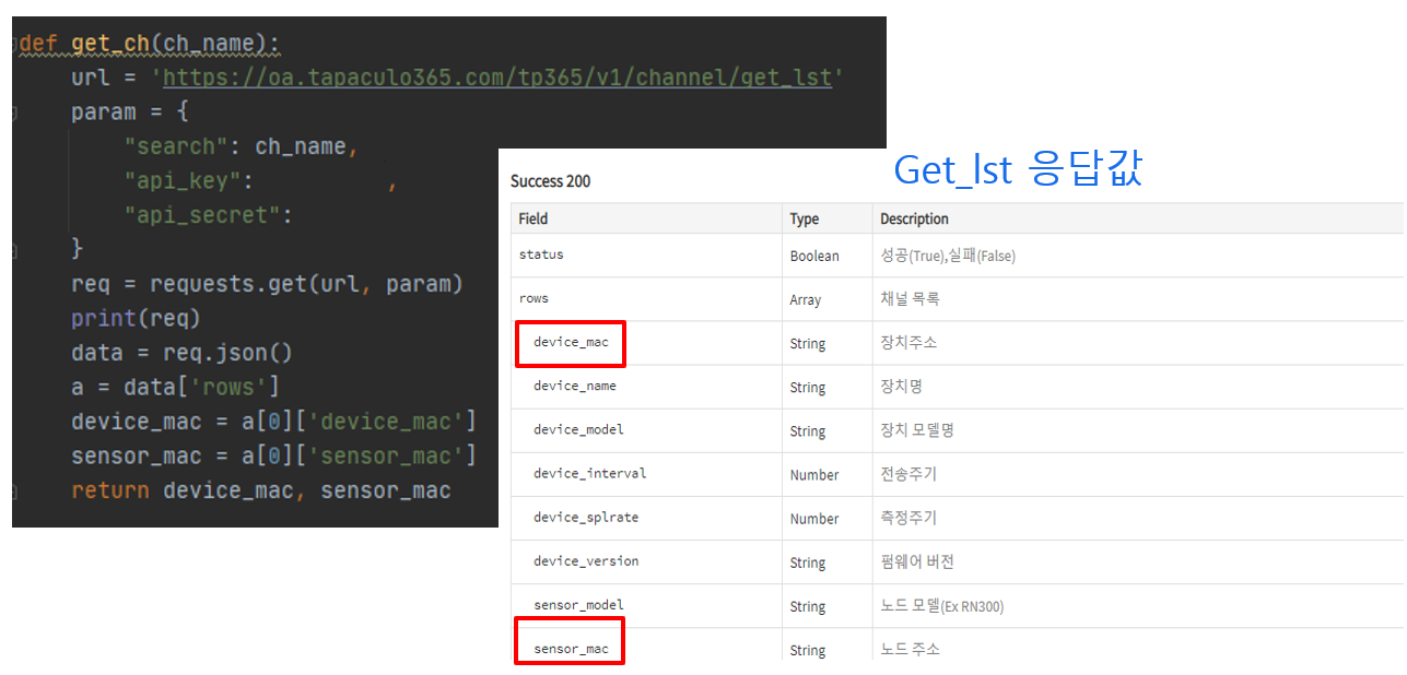 GitHub - whl0526/Concrete-Algorithm-UI-Project: 적산온도 기반 콘크리트 압축강도 추정 알고리즘 & UI