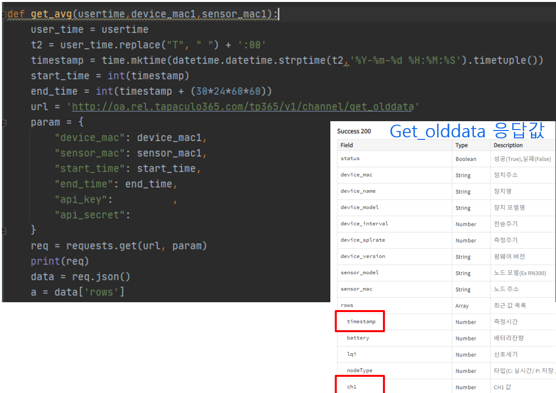 GitHub - whl0526/Concrete-Algorithm-UI-Project: 적산온도 기반 콘크리트 압축강도 추정 알고리즘 & UI