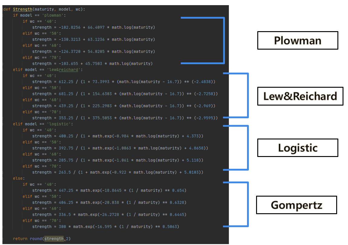 GitHub - whl0526/Concrete-Algorithm-UI-Project: 적산온도 기반 콘크리트 압축강도 추정 알고리즘 & UI