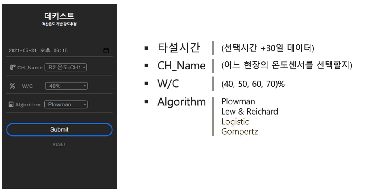 GitHub - whl0526/Concrete-Algorithm-UI-Project: 적산온도 기반 콘크리트 압축강도 추정 알고리즘 & UI
